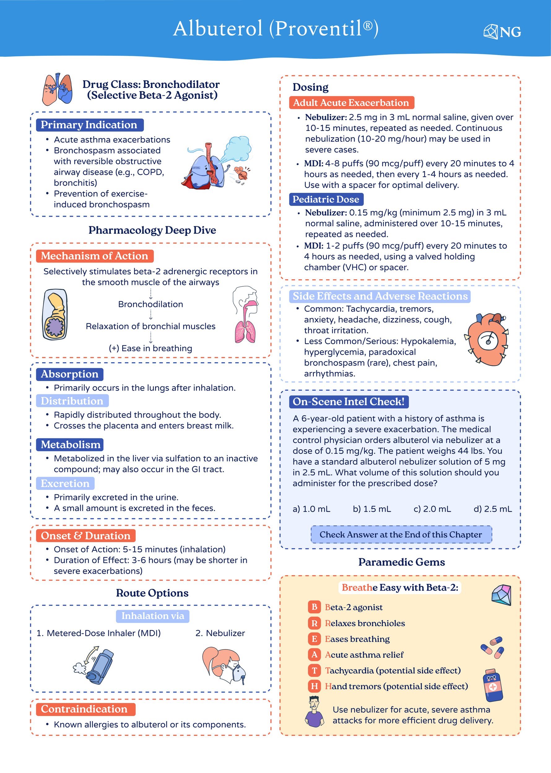The Complete Paramedic & EMS Meds Practice Workbook – Nursing Gems