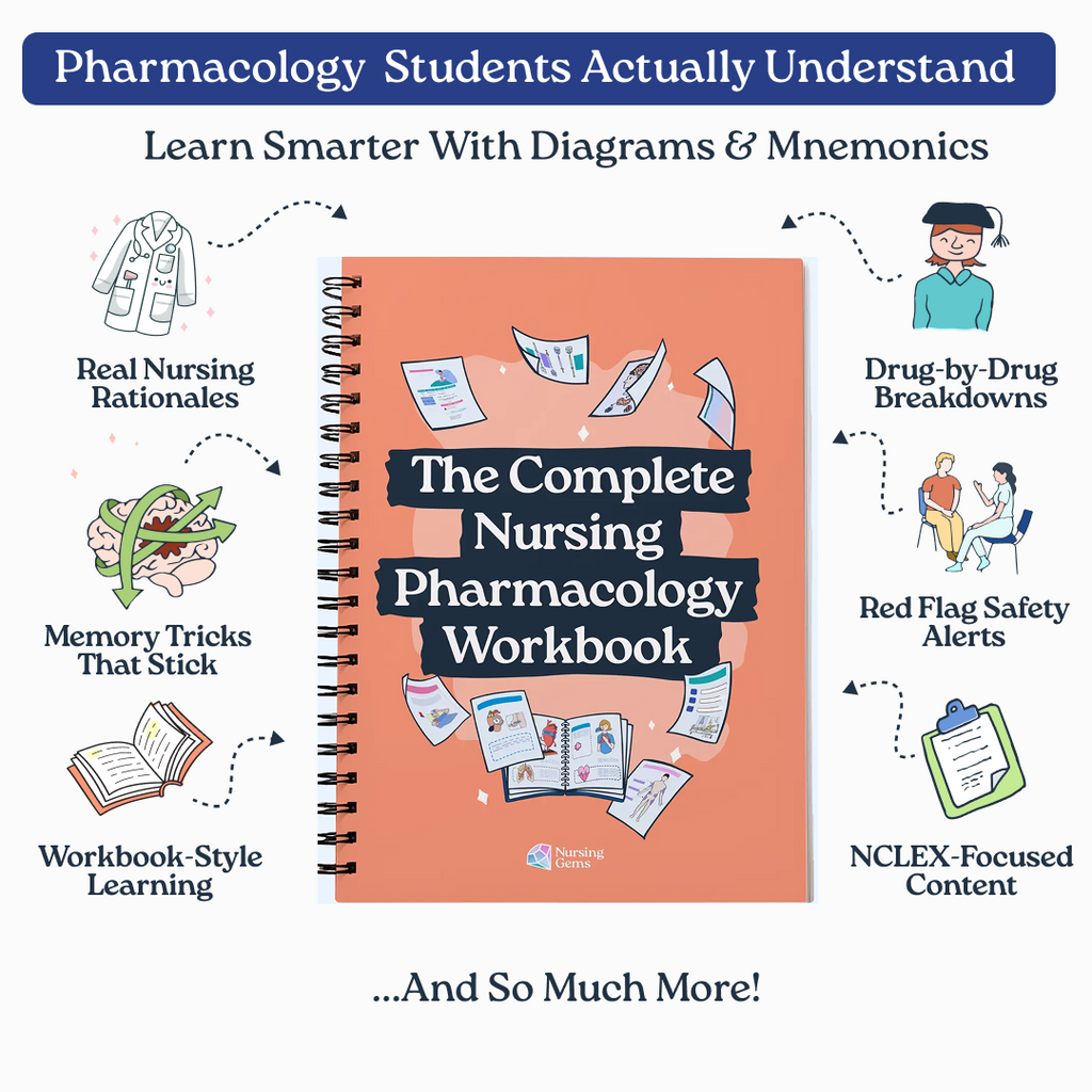 Ultimate 2025 Nursing Guide to Nausea Management: Proven Strategies fo ...