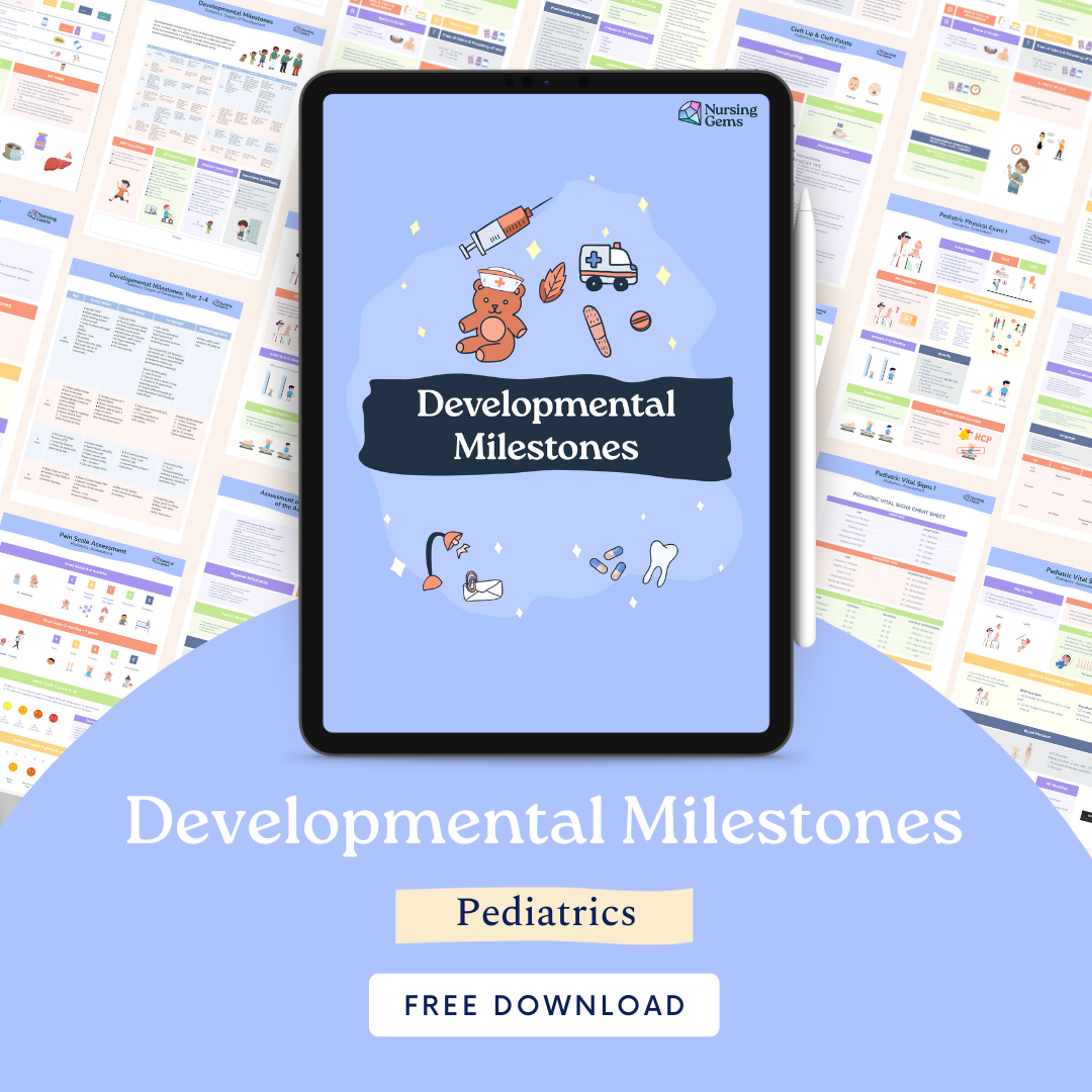 Developmental Milestones - Cheat Sheet – Nursing Gems